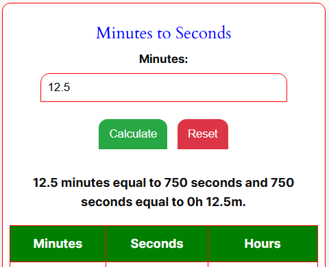 Minutes To Seconds Converter