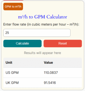 M³/h To GPM Calculator