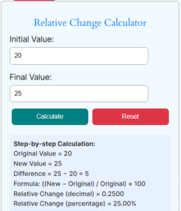 Relative Change Calculator